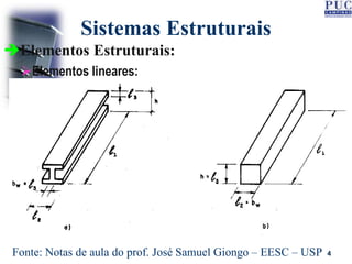 aula3-metálicas-sistemas estruturais.pdf