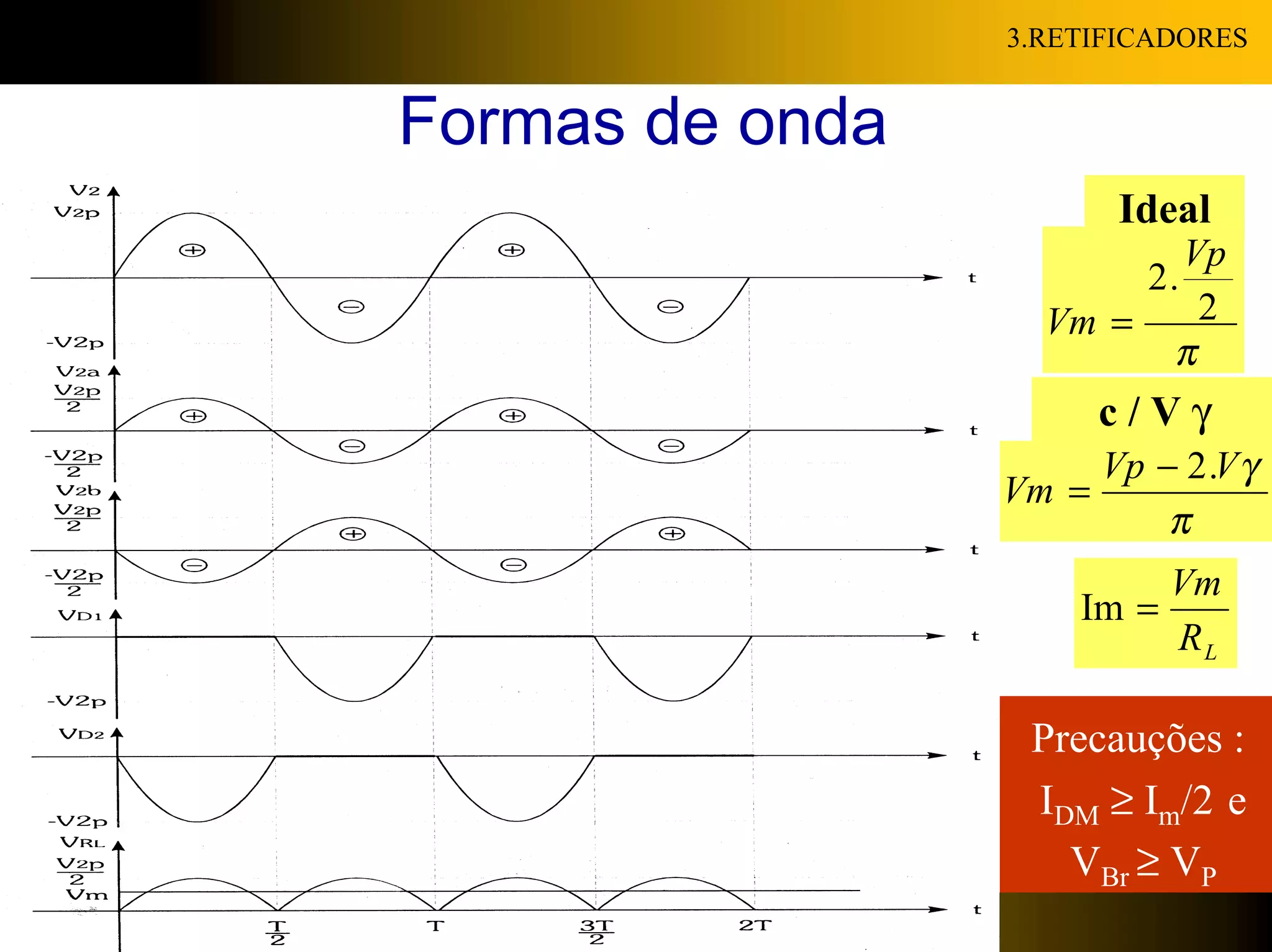 Aula3 retificadores | PDF