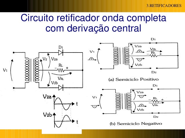 Aula3 retificadores
