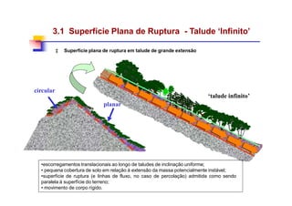 Aula3 taludes | PPTX
