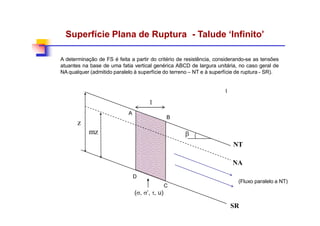 Aula3 taludes | PPTX