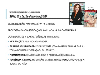 AULA 3 e 4 - TIPOS DE PELE 2020 AMANDA.pdf