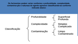 aula 3 ferimentos urgencia e emergenica.pptx