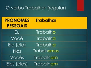 Aula 3 gramáticaverbos presente do indicativo | PPT