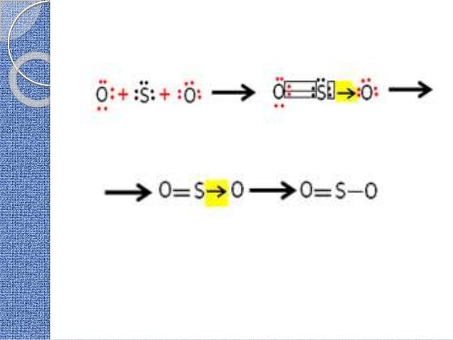Ligações químicas, Forças intermoleculares, Geometria molecular