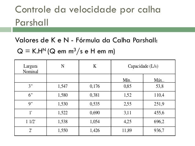 Aula 3 tratamentos e tratamento preliminar