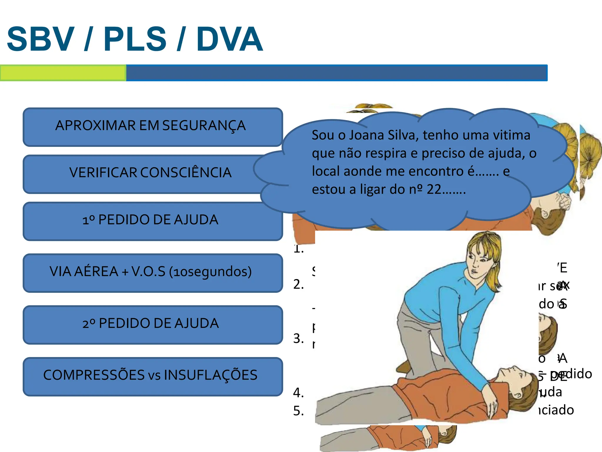Apresentação de Primeiros Socorros e SBV | PPT | Download Gratuito