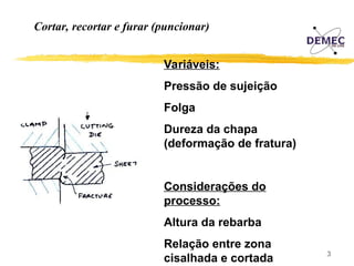 Aula 4 - Corte e Puncionamento chapas metálicas.ppt