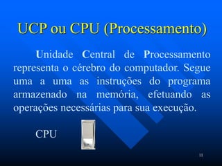 Aula 4 - Introducao a Informatica - Processamento de Dados -15-12-2021.pdf