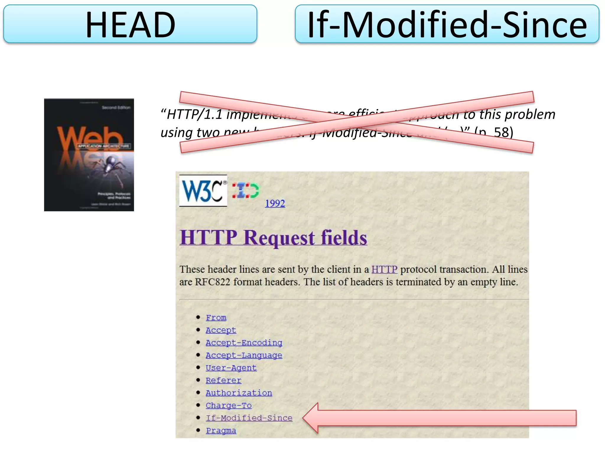 Metodologias de Programação IV - Aula 4, Secção 1 - Suporte para cache ...