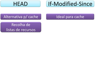 Metodologias de Programação IV - Aula 4, Secção 1 - Suporte para cache ...