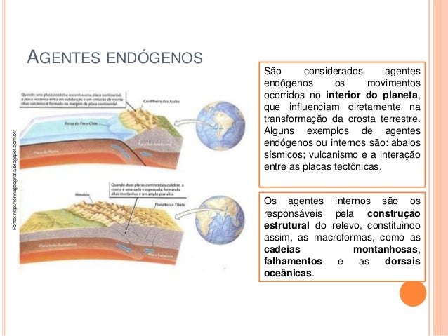 Aula 4 a geomorfologia e as diferentes feições do relevo