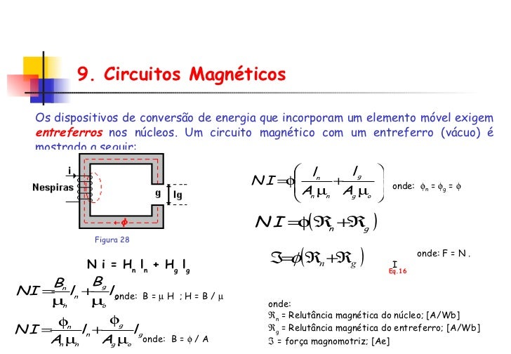 Aula 4 circuitos magnéticos