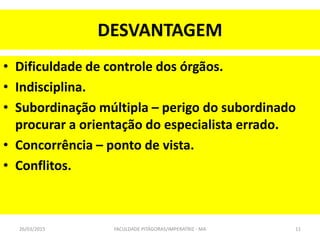 Decorrências da Teoria Neoclássica: Tipos de Organização | PPTX