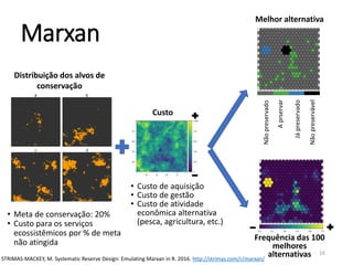 Planejamento Sistemático de Conservação - Prática com o Marxan | PPT