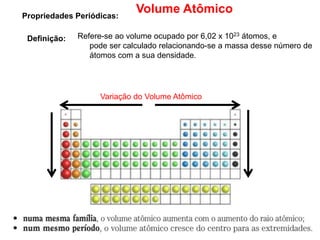 Aula 4_Tabela periódica (1).ppt