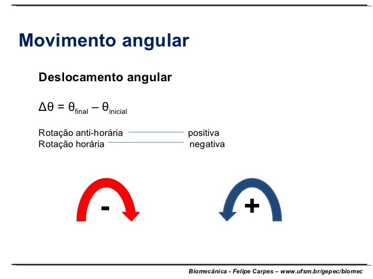 Aula 5 Cinematica Angular