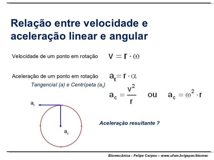 Aula 5 Cinematica Angular