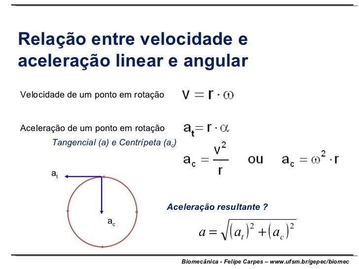 Aula 5 Cinematica Angular