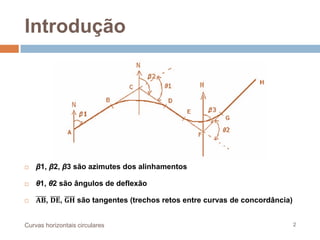 aula 5 - Curvas horizontais circulares.pdf