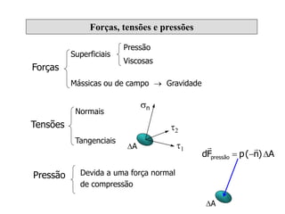 Aula 5 - Estática dos Fluidos (Parte 1).pdf