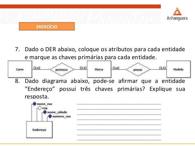 Aula 5 - Modelo de Entidade e Relacionamento - MER