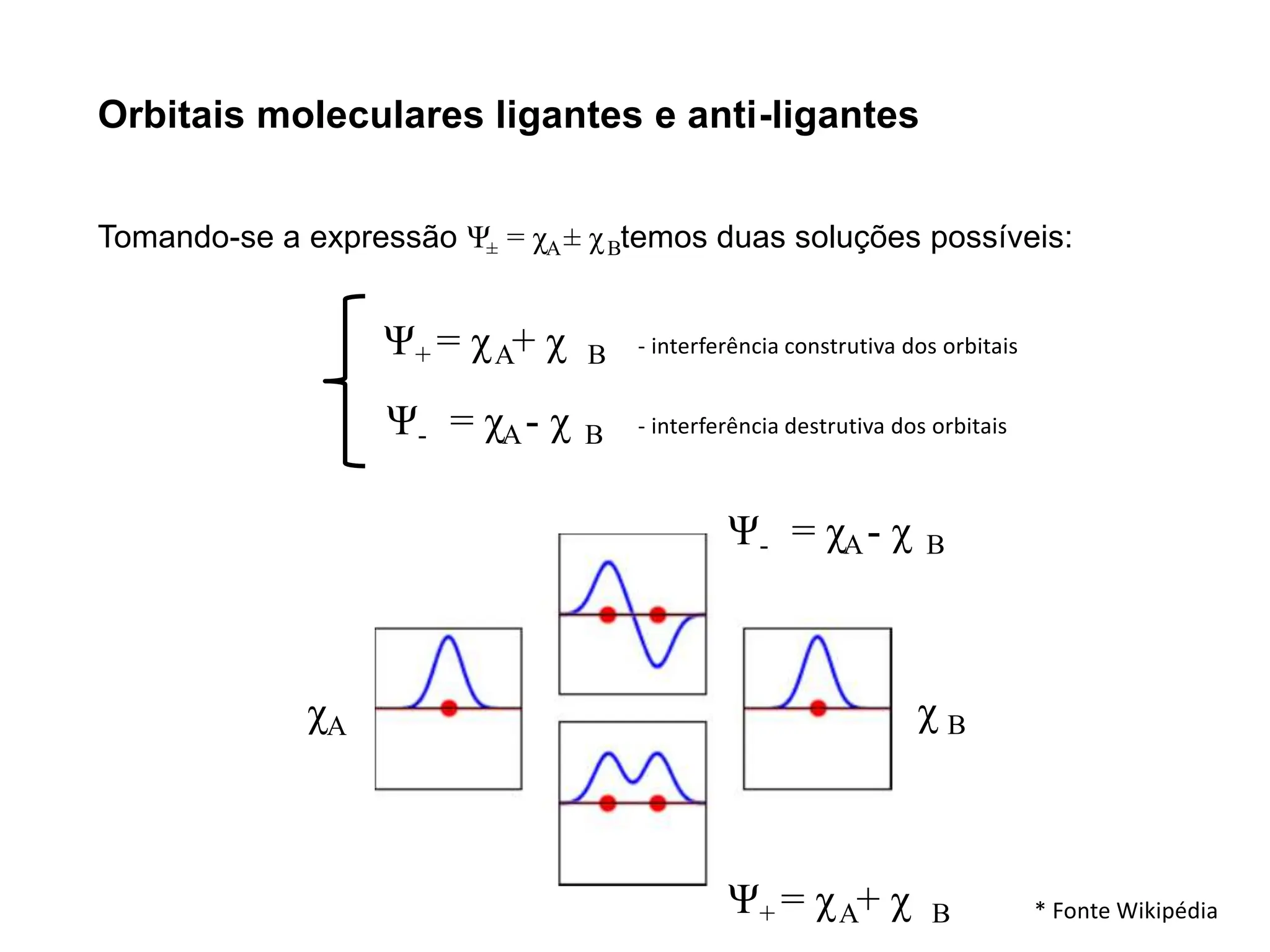 Aula 5 - Teoria dos Orbitais Moleculares.pptx