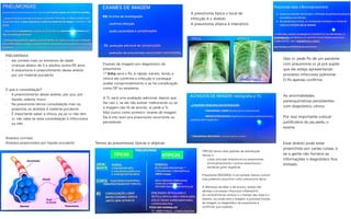 Aula 5 infecções pulmonares; aula resumo | PDF