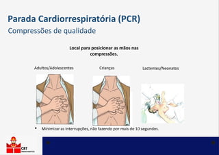 5- Parada cardiorrespiratória (PCR), Suporte básico de vida (DEA) | PDF
