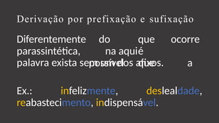 PROCESSO DE FORMAÇÃO DE PALAVRAS. ESTUDO COMPLETO | PPTX