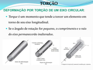 Resistência dos Materiais - Torção | PPT