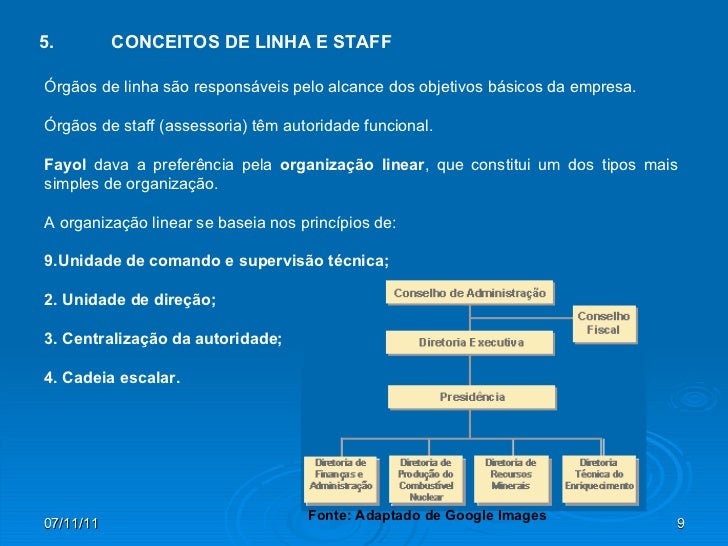 Linear Funcional E Linha Staff O que é uma organização linha-staff ...