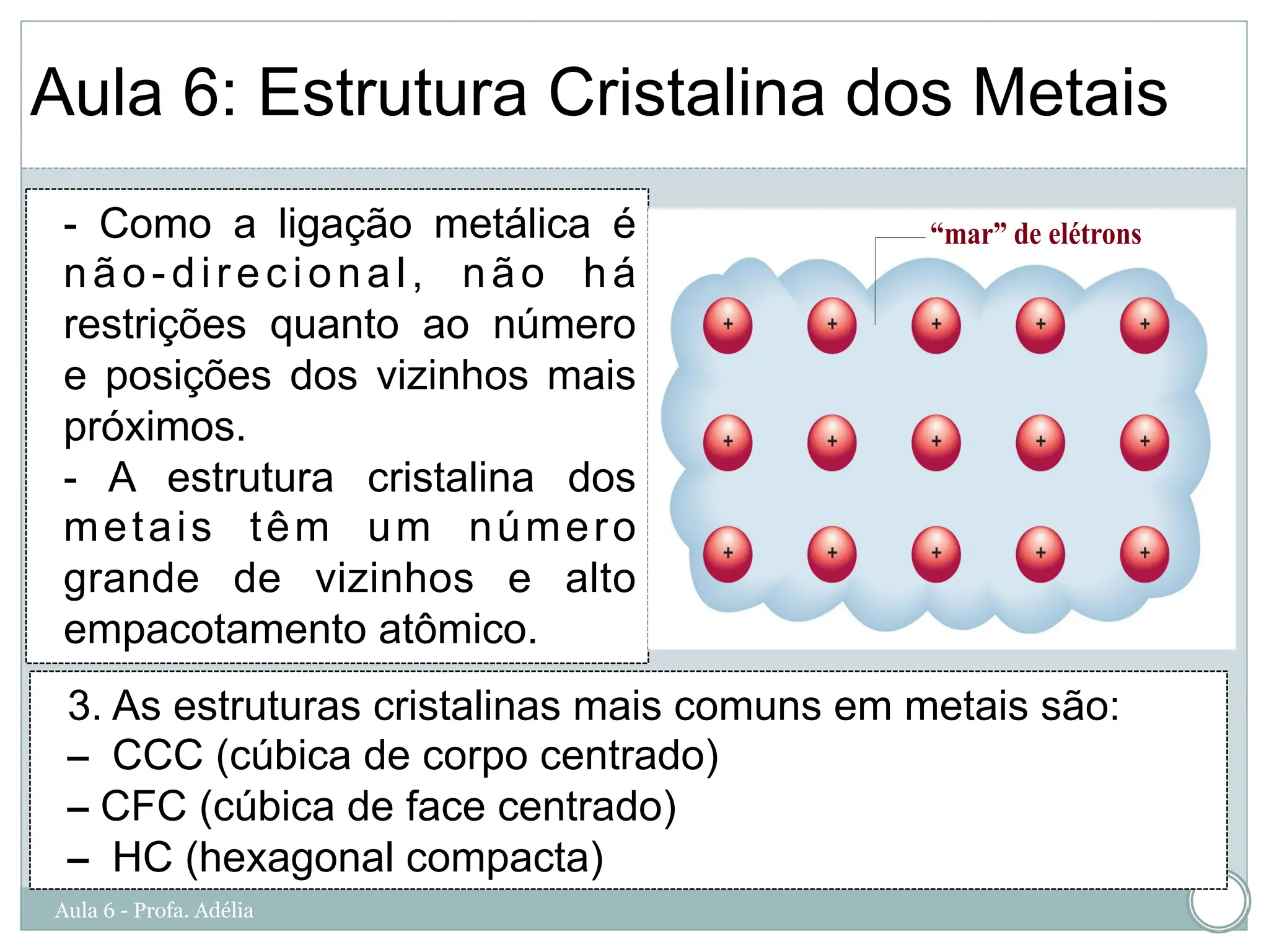 Estrutura Cristalina Dos Metais - RETOEDU