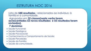 Aula 6- NOC.pdf planejamento da assistênssia de enfermagem | PDF