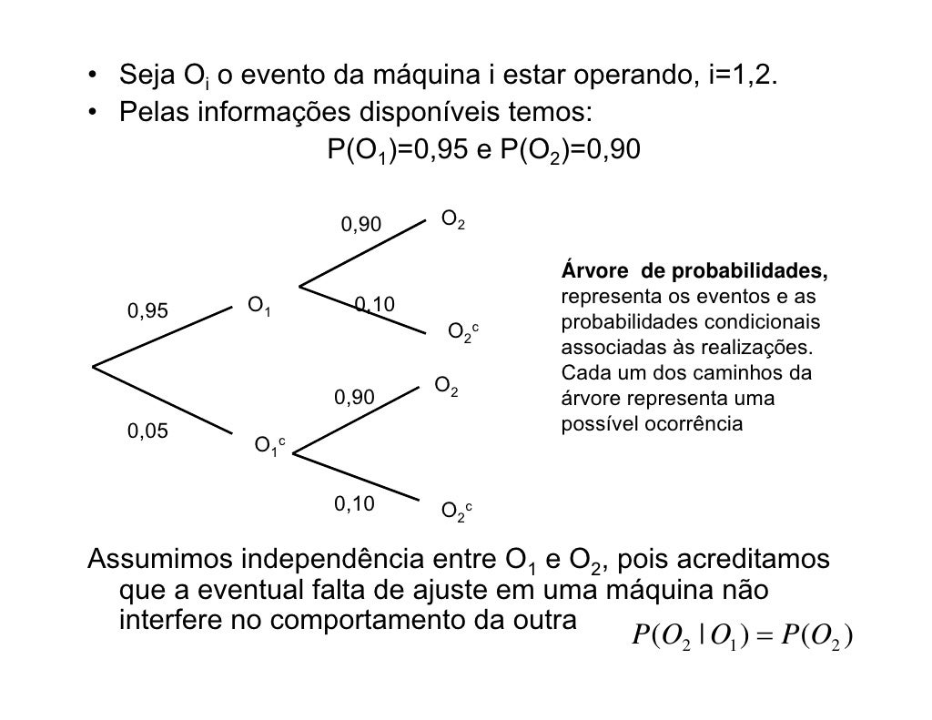 Probabilidad Condicional Probabilidade Tabela Banco