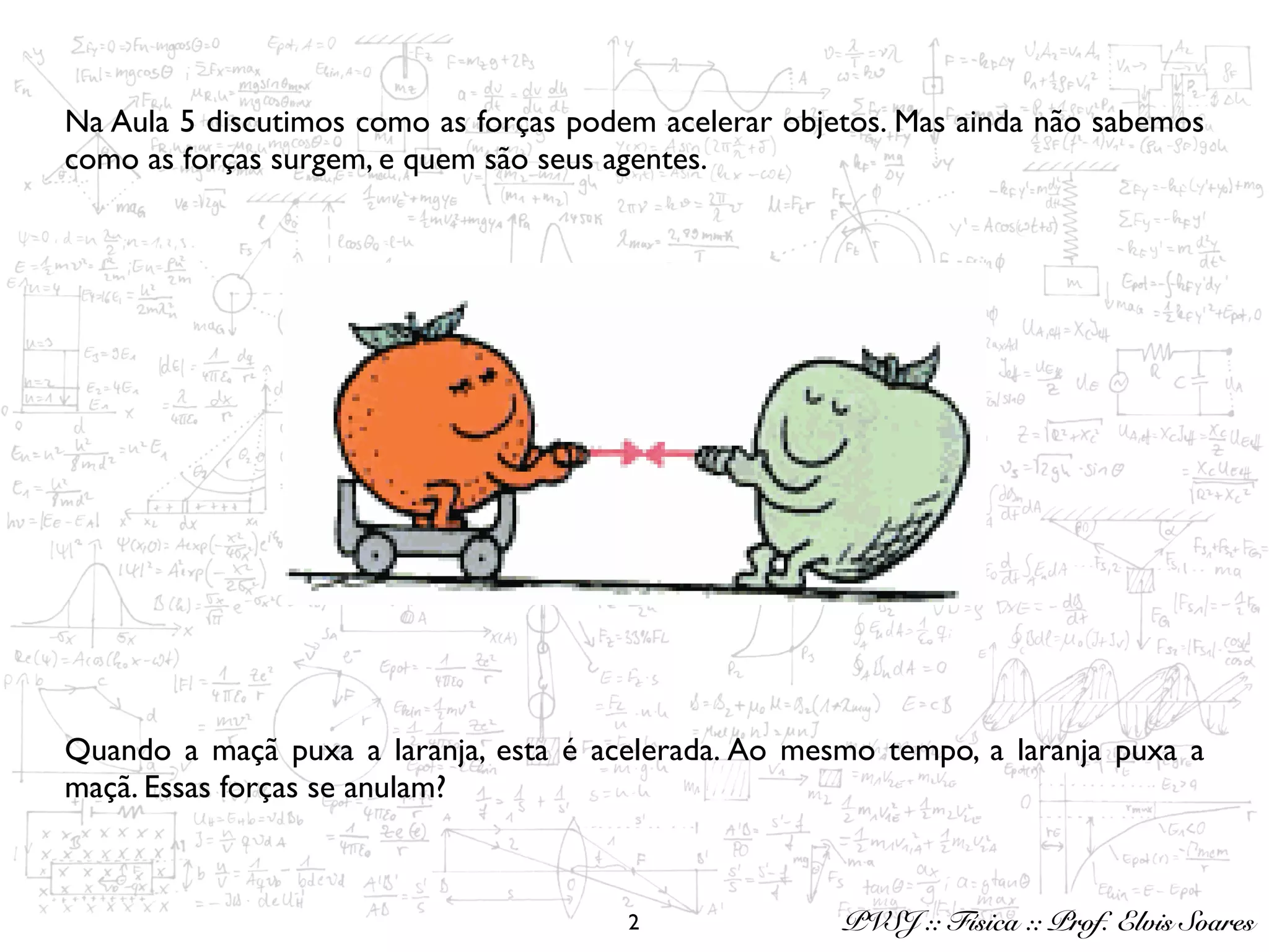 Aula 6 - Terceira Lei de Newton - Física - PVSJ - Prof Elvis | PPT