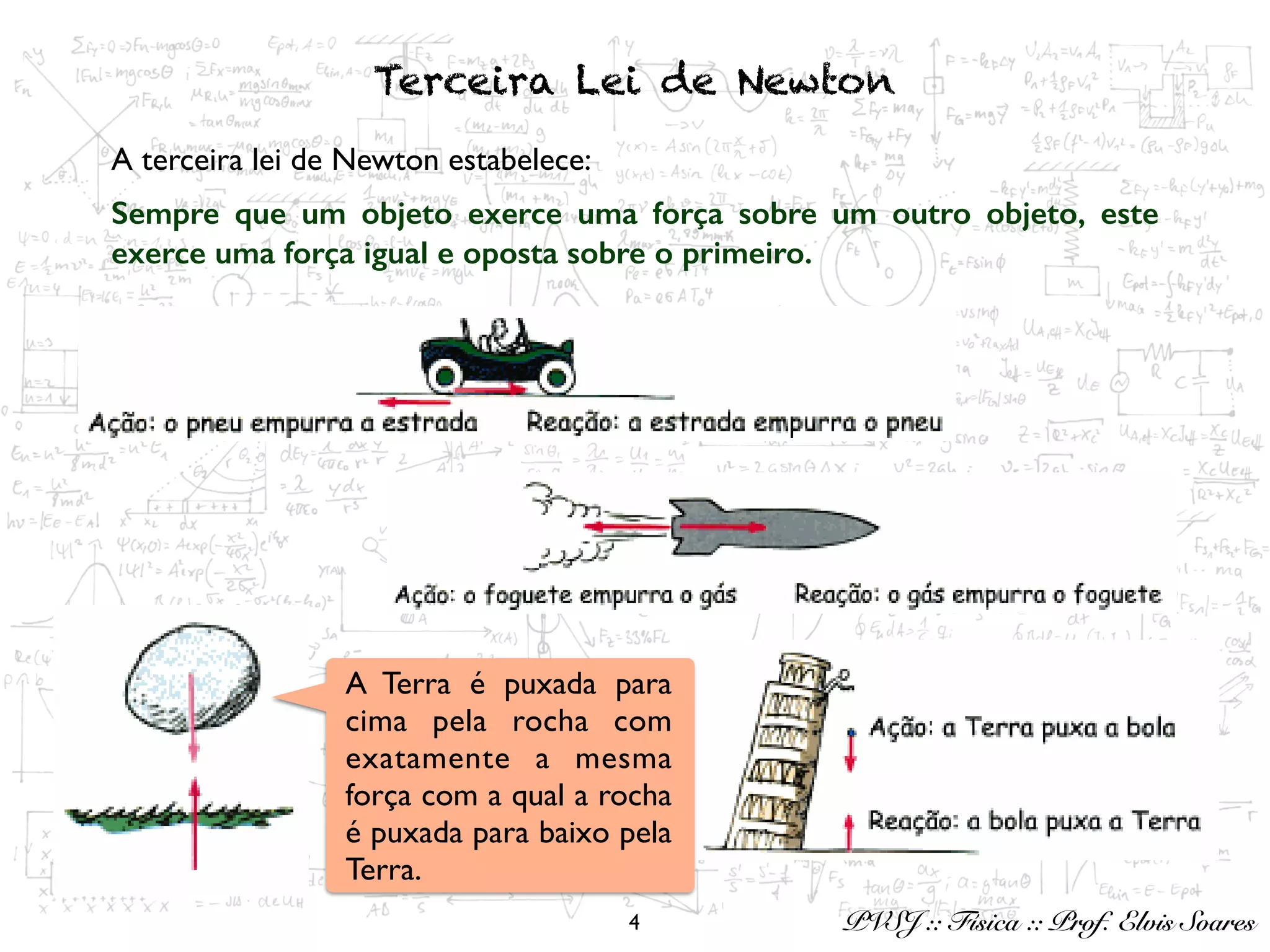 Aula 6 - Terceira Lei de Newton - Física - PVSJ - Prof Elvis | PPT
