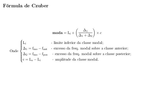 Moda de Czuber - Estatística Descritiva
