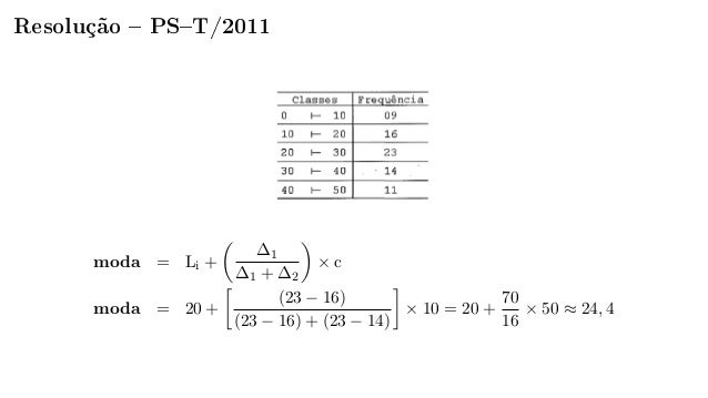 Moda de Czuber - Estatística Descritiva