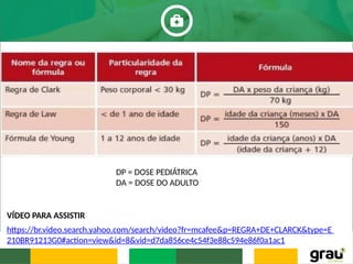 Cálculo 1 - de Medicamentos em Enfermagem | PPTX