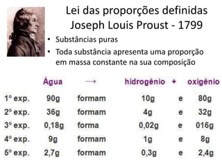 Aula 6 dos gregos a dalton | PPTX