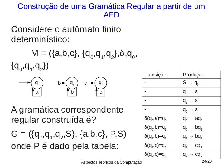 Aula 7 expressão regular