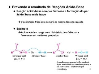 Aula 7 Acidos Bases PDF.pdf Aula 7 Acidos Bases PDF.pdf