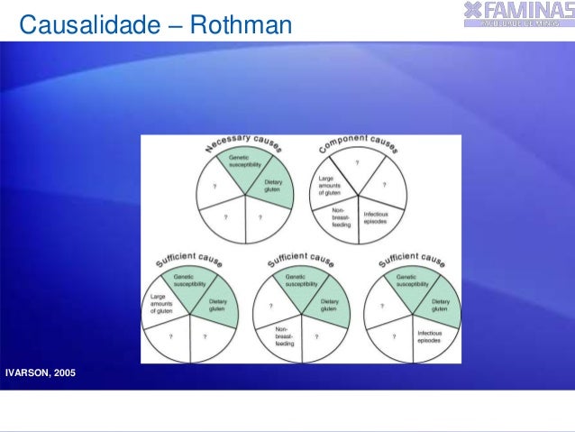 Aula 8 prevenção, chance e causalidade