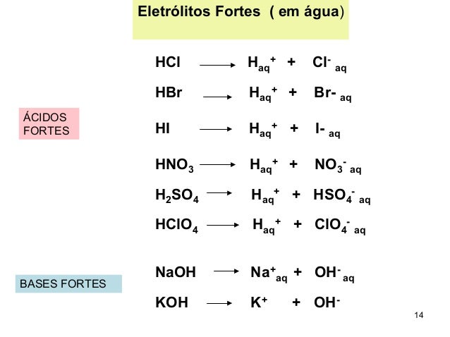 Aula8acidos