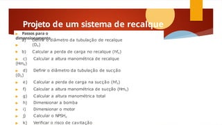 Aula 8 HIDRAÚLICA bombas dimensionamento (2).pptx