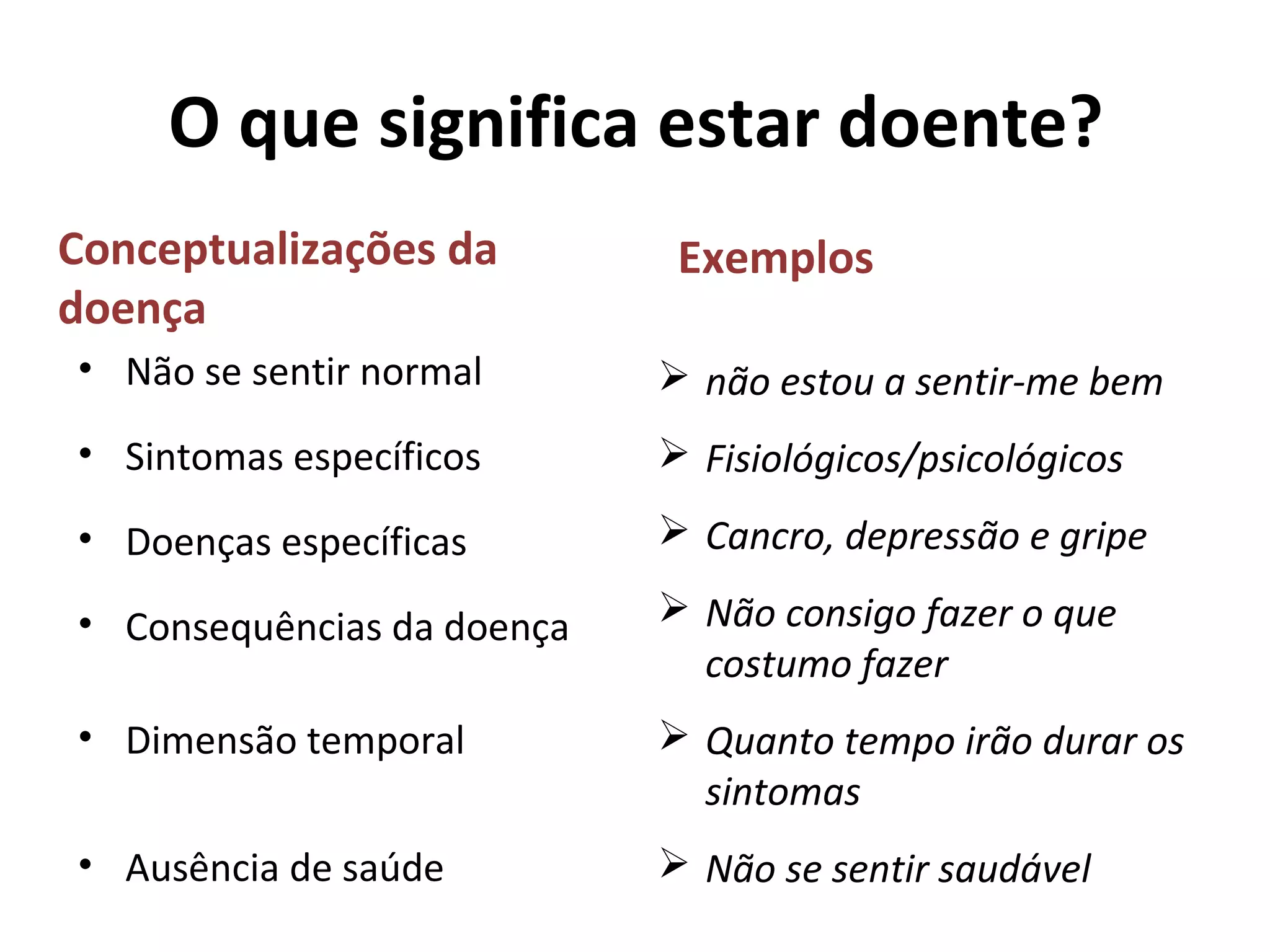 Aula 8 mecanismos de coping | PPT