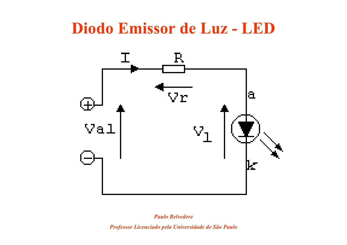 Diodo Emissor de Luz - LED