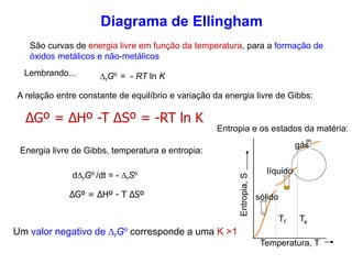 Aula 9 - Metais - Aluminotermia. Conceitos e Definição | PDF
