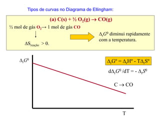 Aula 9 - Metais - Aluminotermia. Conceitos e Definição | PDF
